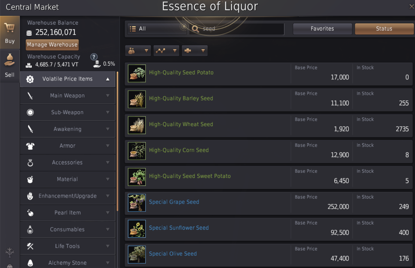 Black Desert Online Farming Guide - mmosumo