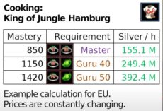 BDO Gathering For Profit Location/Rotation(Lion Meat) - mmosumo